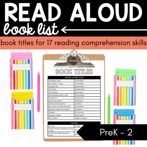 Search – Science of Reading Formula