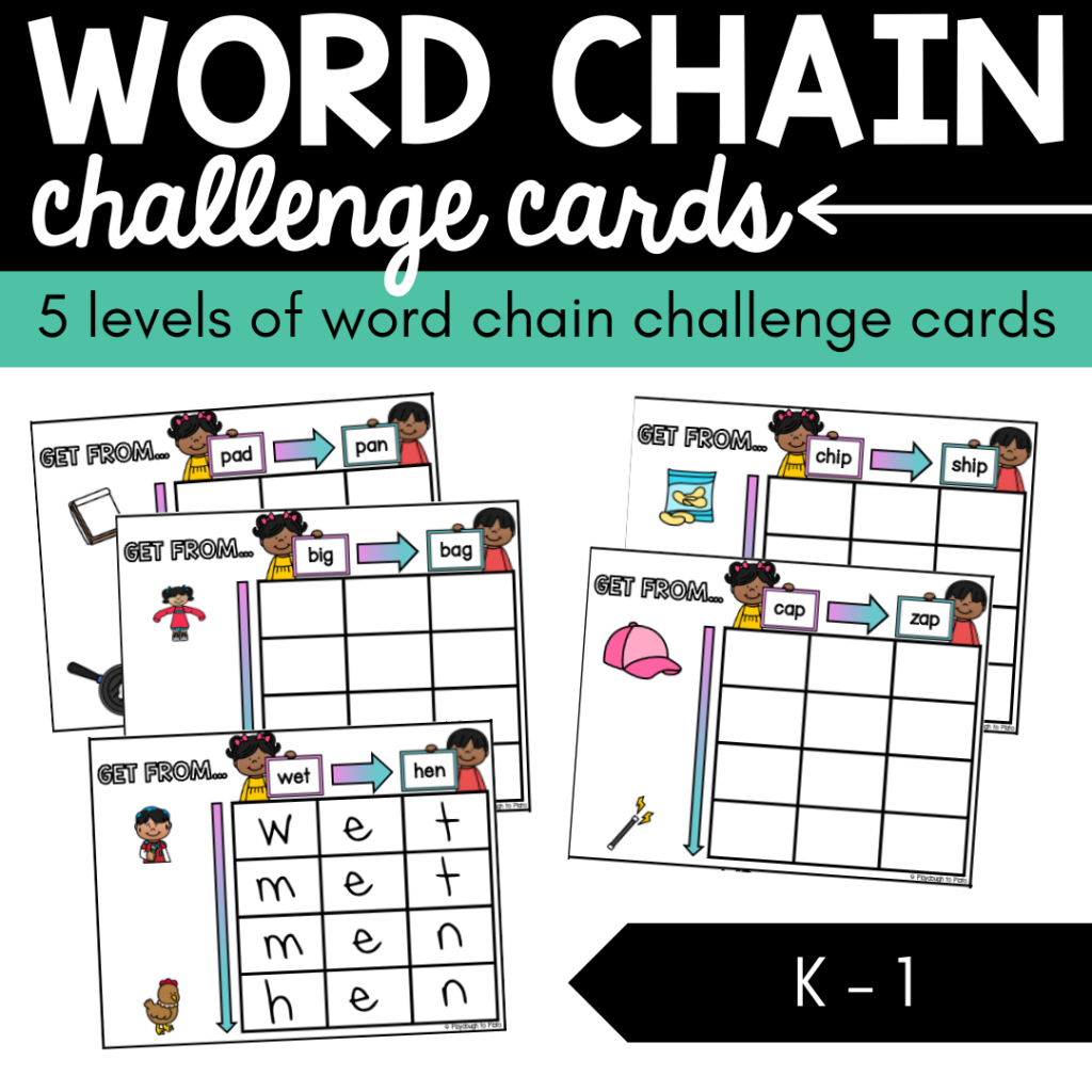 Color by Sight Word Sheets – Science of Reading Formula