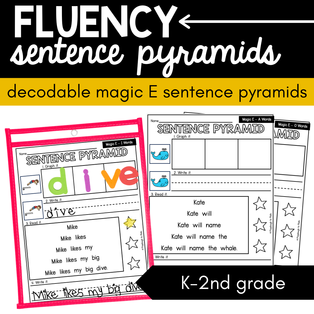 Fluency Passages – Science of Reading Formula