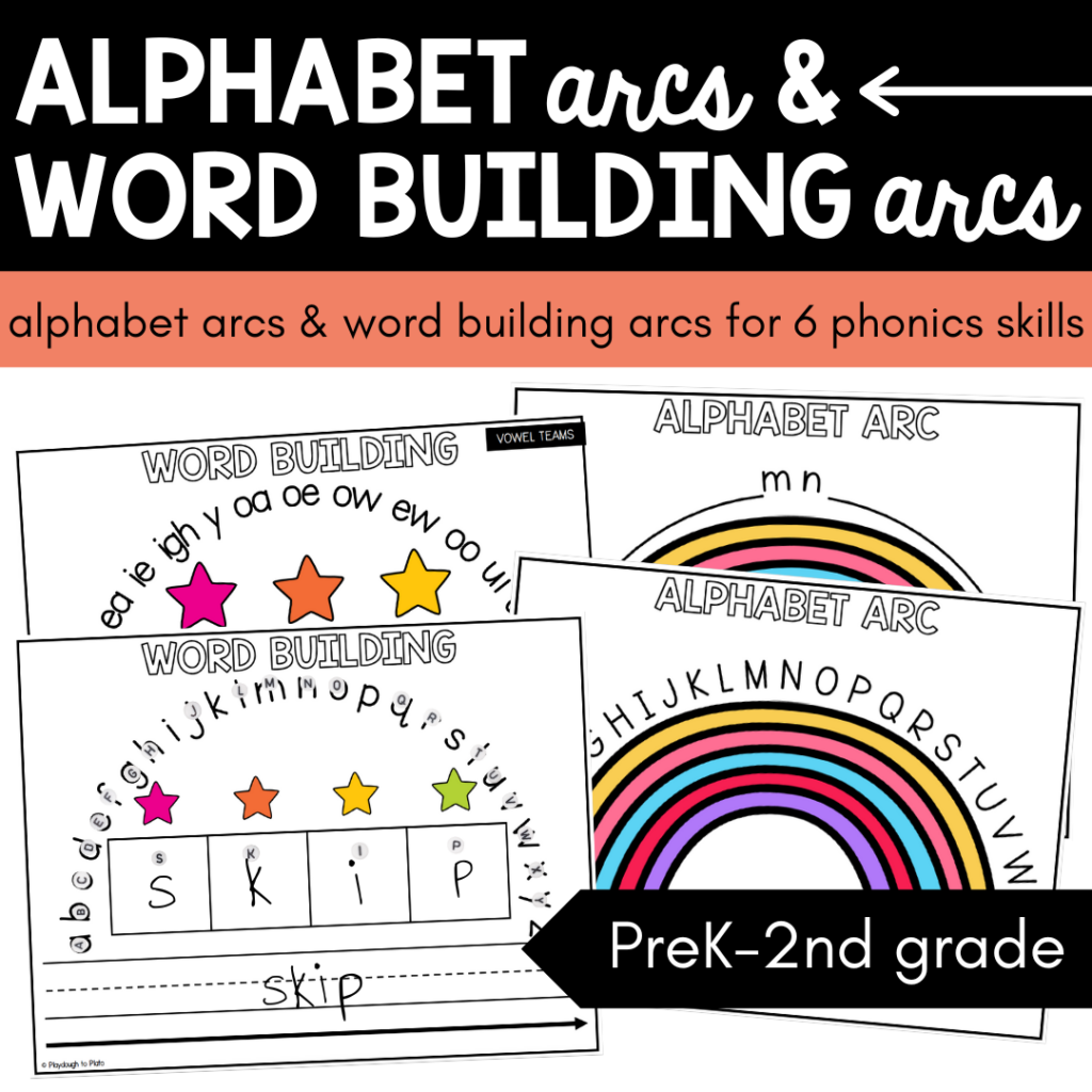 Phonics Scope and Sequence - Science of Reading Formula